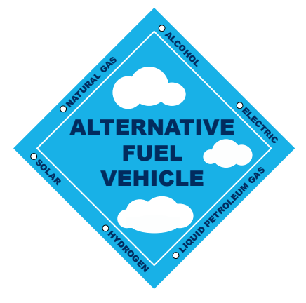 Vehicle Fuel Types